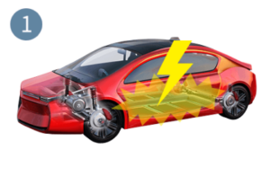 Pyrofuse 是什么？ - HIITIO